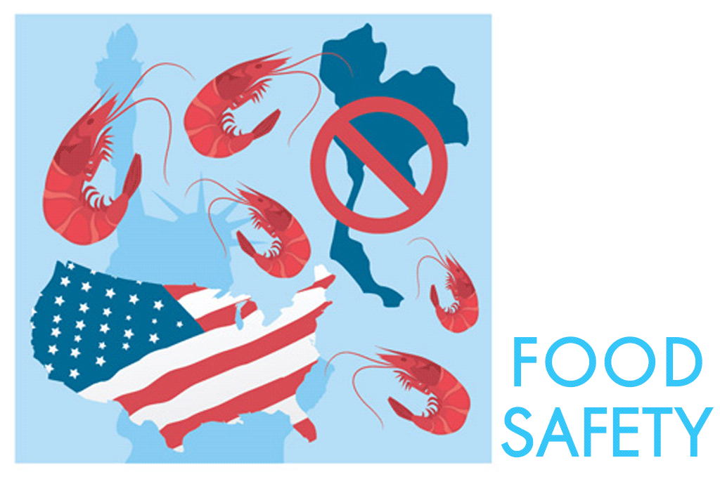 Usa Food Safety