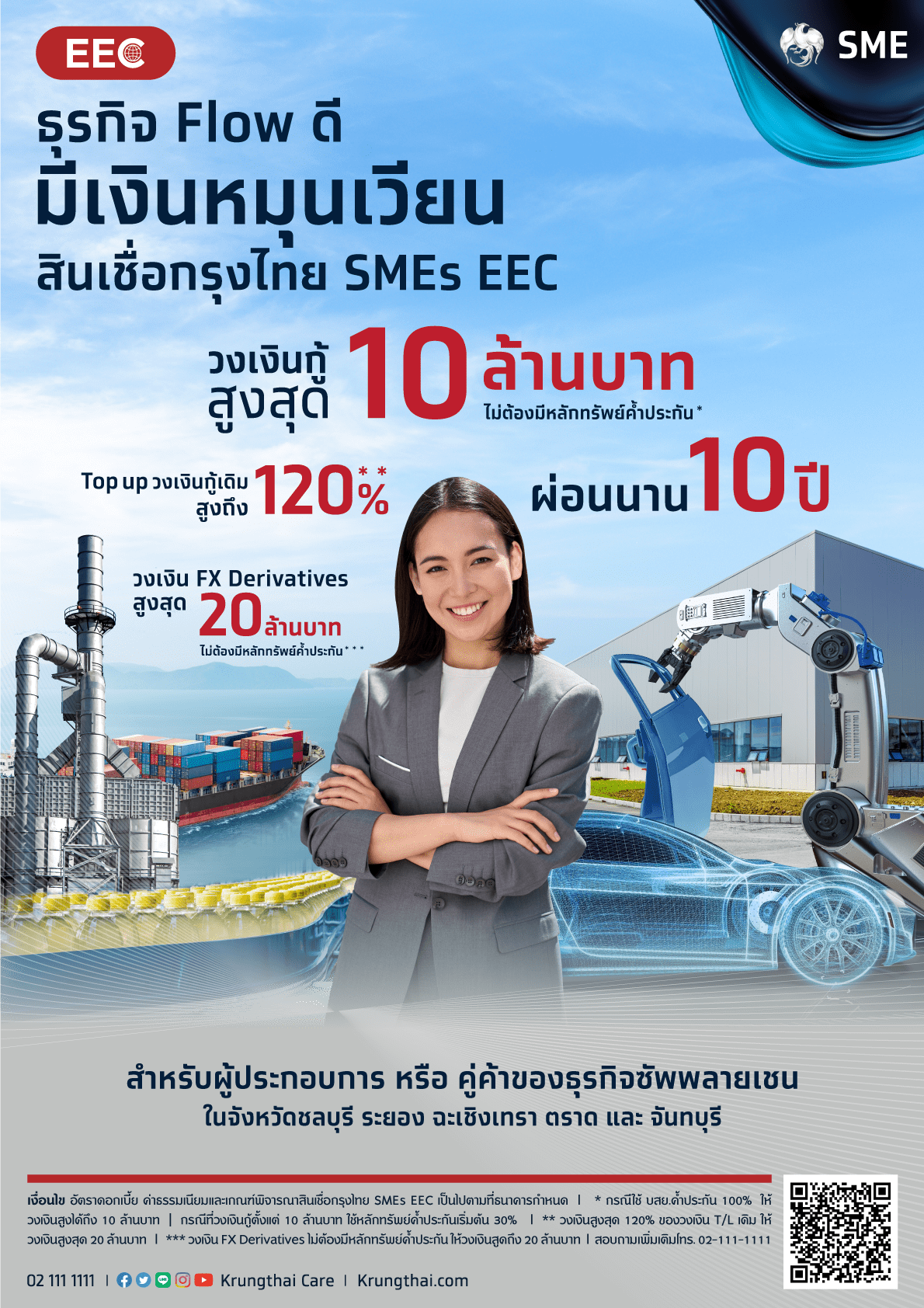 สินเชื่อกรุงไทย SMEs EEC
